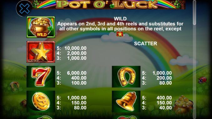 Pot o'Luck - Slotigri.bg