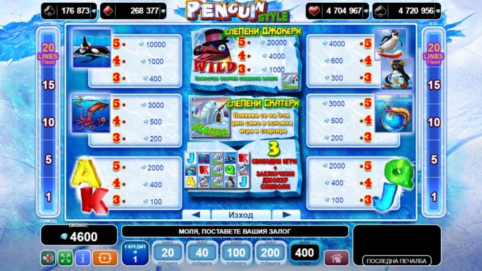 Penguin Style - Slotigri.bg